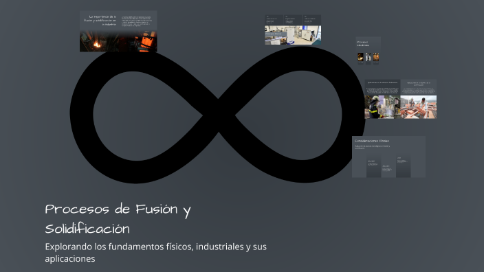 Procesos de Fusión y Solidificación by Fran Eber BG on Prezi
