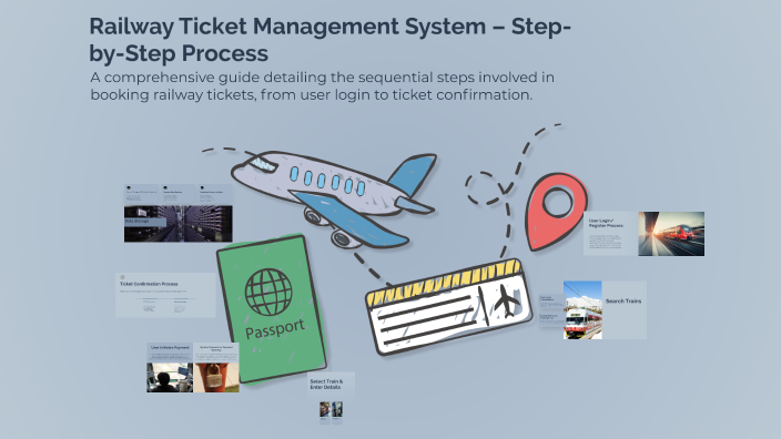 Railway Ticket Management System – Step-by-Step Process by Hemanth Bathula on Prezi