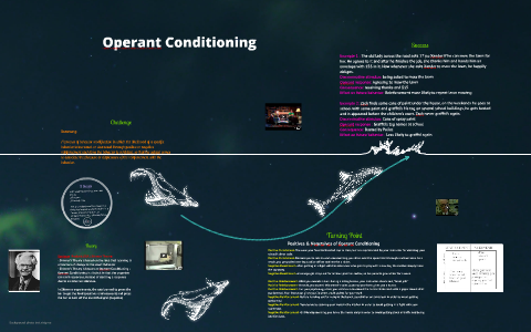 Operant Conditioning by Emma Ryall on Prezi