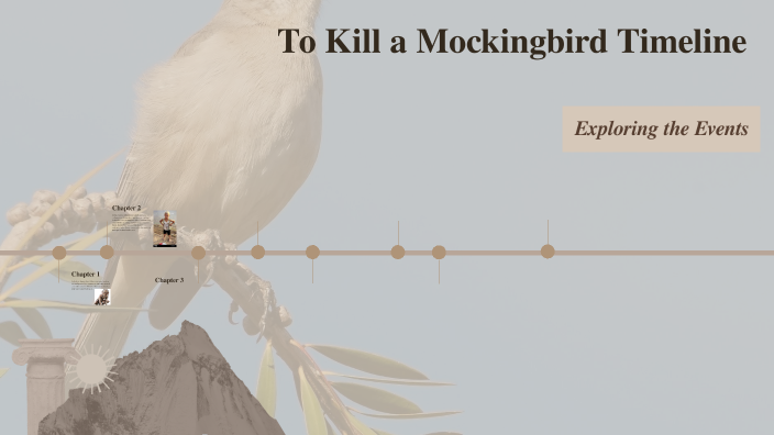 To Kill a Mockingbird Timeline by Autumn Wills on Prezi