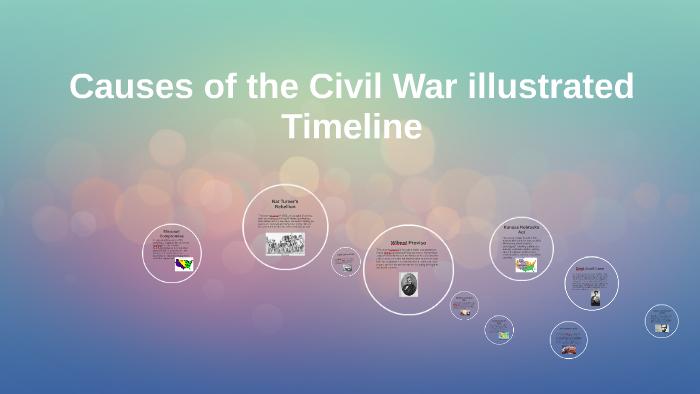 Causes of the Civil War illustrated Timeline by Jazmine Yaya on Prezi