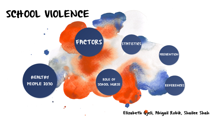 School Violence Presentation by Shailee Shah on Prezi