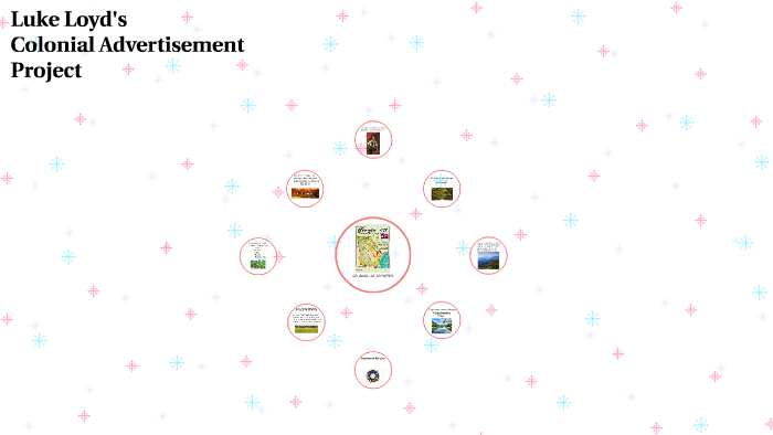 Luke Loyd's by Luke Loyd on Prezi