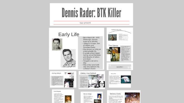 Dennis Rader: BTK Killer by