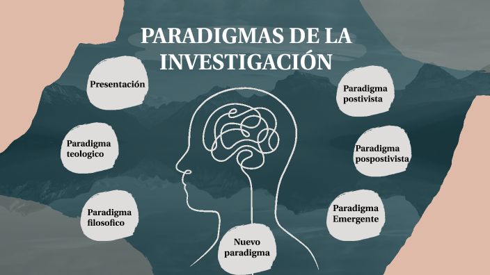 PARADIGMA EMERGENTE by Bella Duran on Prezi