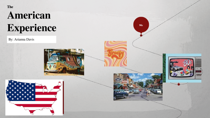 APUSH theme park by arianna davis on Prezi