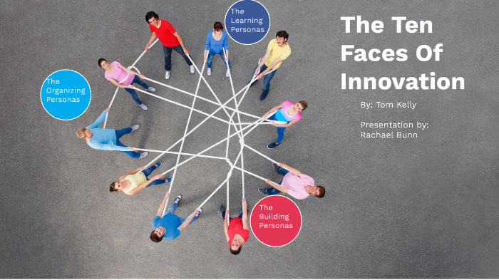 The Ten Faces Of Innovation by Rachael Bunn on Prezi