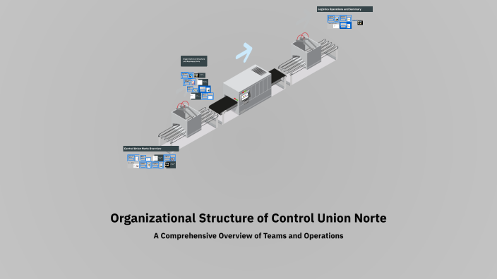 Organizational Structure of Control Union Norte by on Prezi