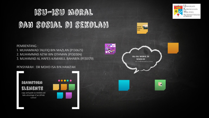 ISU-ISU MORAL DI SEKOLAH by MUHAMMAD TAUFIQ BIN MAZLAN . on Prezi