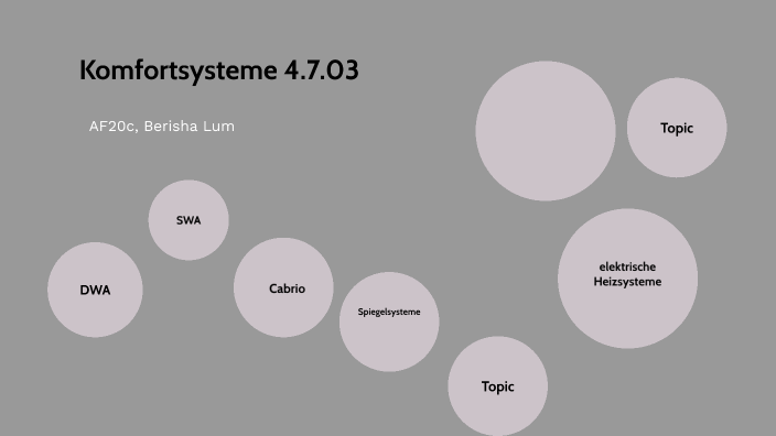 Komfortsysteme 4.7.03 by Lum Berisha on Prezi