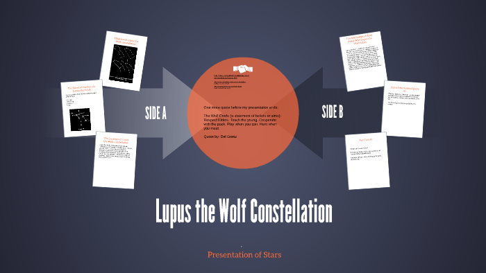 Lupus the Wolf Constellation (presentation of stars) by Graeson Rafter ...