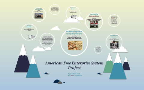 American Free Enterprise System Project by Charlotte Little on Prezi