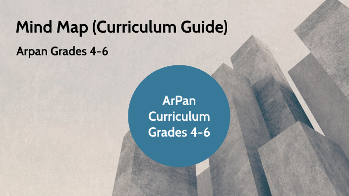 Mind Map (Curriculum Guide) by hanie tanamor on Prezi