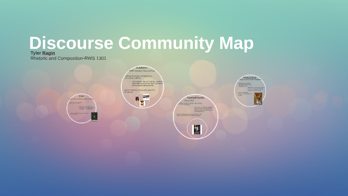 Discourse Community Map by Tyler Ragin