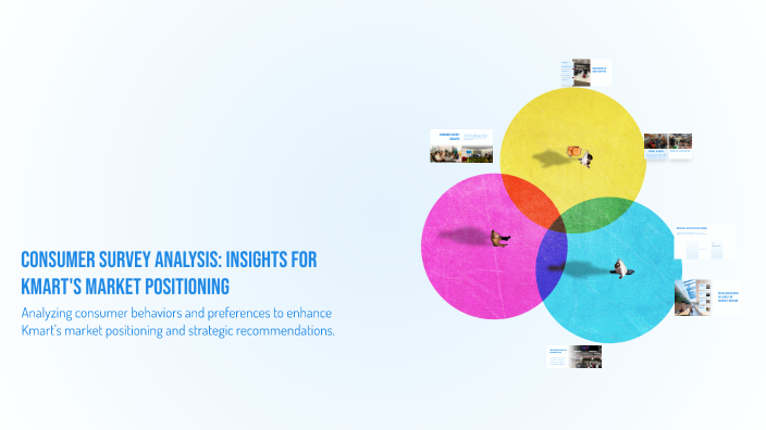 Consumer Survey Analysis: Insights for Kmart's Market Positioning by ...
