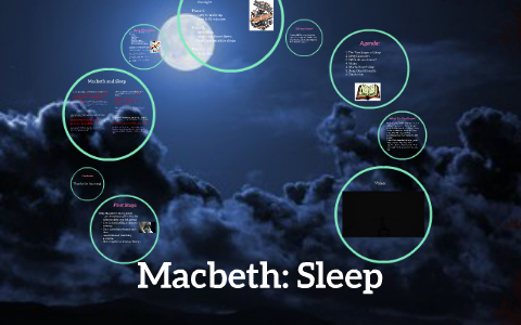 Macbeth: Sleep by Lisa Krzeszowiec on Prezi