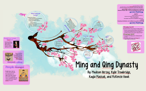 Ming and Qing Dynasty by kayla Masisak on Prezi