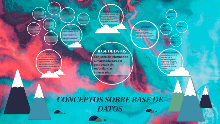 CONCEPTOS DE BASE DE DATOS by Ana Cristina Hernandez Estrada on Prezi