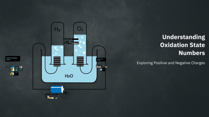 Understanding Oxidation State Numbers by Mansur Aisin on Prezi