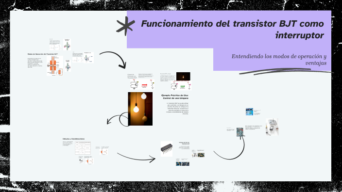 Funcionamiento del transistor BJT como interruptor by Mario Avila on Prezi
