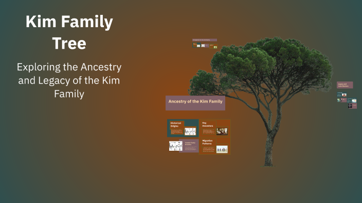 Kim Family Tree by Kimberly Read on Prezi