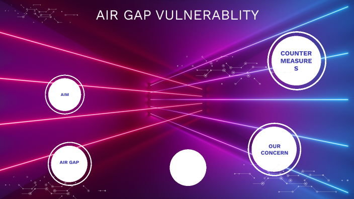 AIR GAP VULNERABILITIES by Devvrat Kalia on Prezi AIR GAP VULNERABILITIES by Devvrat Kalia on Prezi
