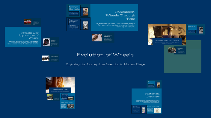 Evolution of Wheels by Steven Caballero on Prezi