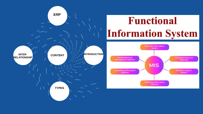Functional Management Information System By Pushpa Latha On Prezi