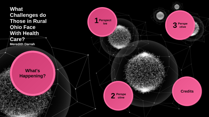 Multimodal Argument by meredith DARRAH on Prezi