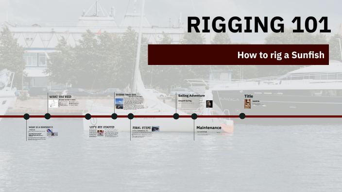 Rigging a Sunfish by Abby Fletcher on Prezi