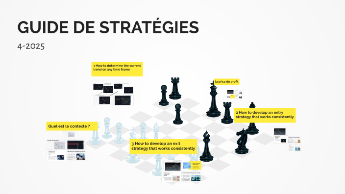 GUIDE DE STRATÉGIES by Daniel DUF on Prezi