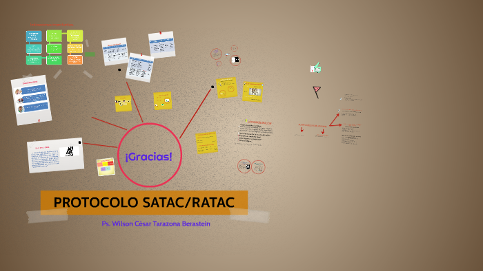 PROTOCOLO SATAC/RATAC E. U. by Wilson César Tarazona Berastein on Prezi