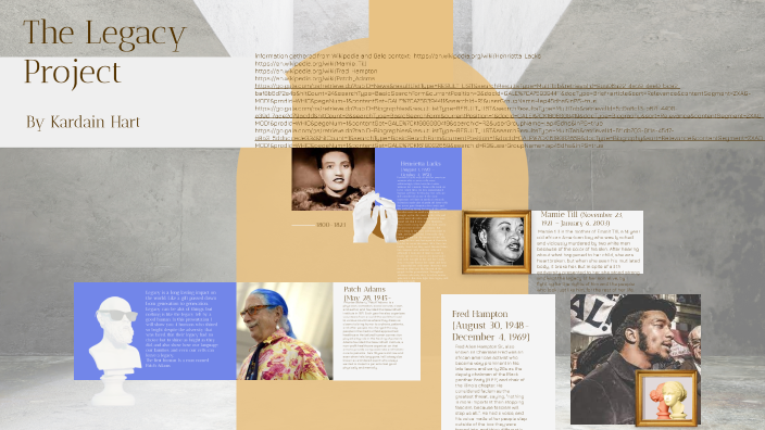 English Project by Kardain Hart on Prezi