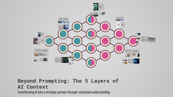 Beyond Prompting: The 5 Layers of AI Context by shani Burshtein on Prezi