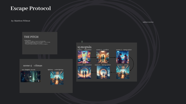 Escape Protocol - Matthew Wilmot by matthew wilmot on Prezi