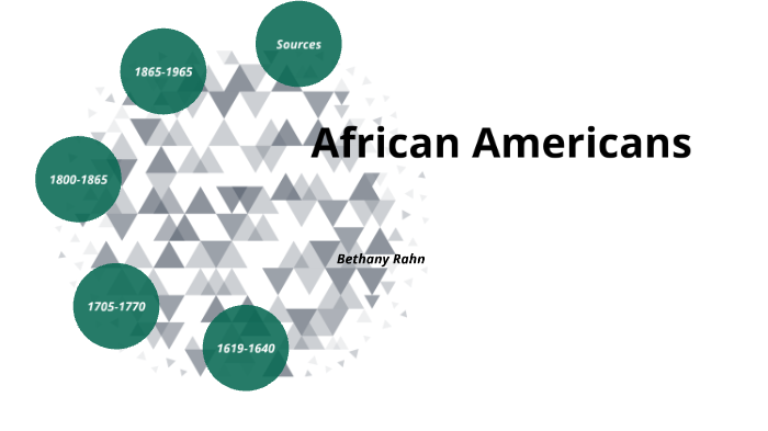 African Americans by bethany rahn on Prezi