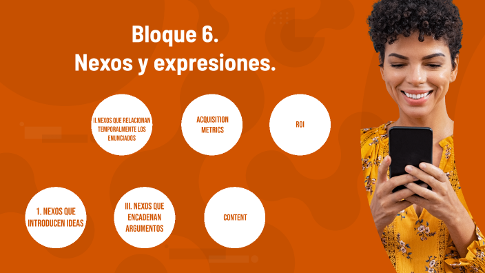 Bloque 6 Nexos Y Expresiones By Ax Brenda Decire Posadas Garcia On Prezi