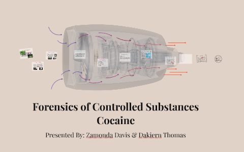 Forensics of Controlled Substances by Zamonda Davis on Prezi