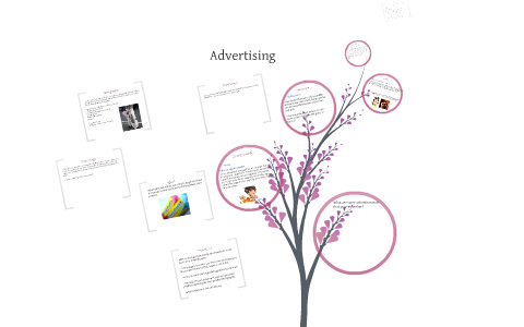 Grade 7 - Language - Advertisements by Harry Webb on Prezi