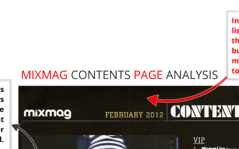Mixmag contents page analysis by Harry Peter on Prezi