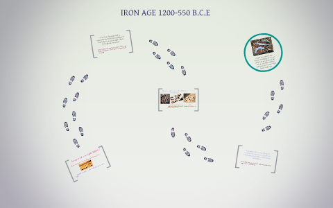 iron age inventions was 1200-550 B.C.E by cierrah johns on Prezi