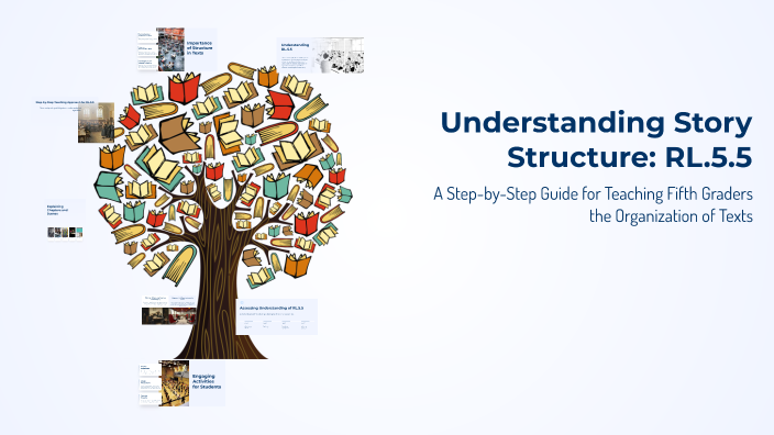 Understanding Story Structure: RL.5.5 by Shaye Jones on Prezi