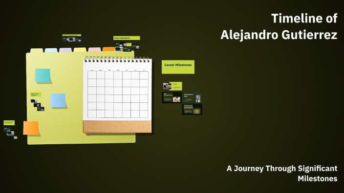 Timeline of Alejandro Gutierrez by Solange Fournier on Prezi