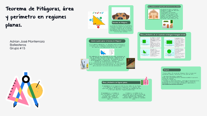 Teorema de Pitágoras y área y perímetro de figuras planas by Adrian ...
