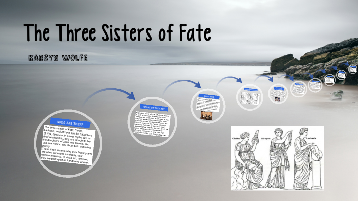 The Three Sisters of Fate by on Prezi