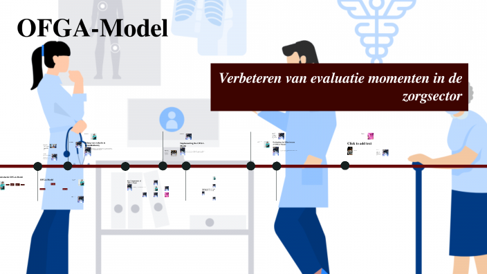 OFGA-Model for Healthcare Evaluations by Raymond Schuitema on Prezi