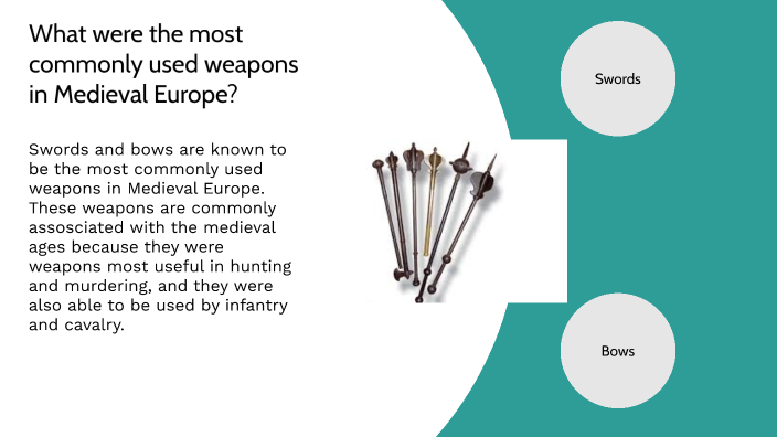 Medieval Europe - Weapons by Joshua Bakulikira on Prezi