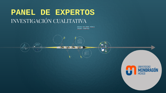 PANEL DE EXPERTOS by antonio vanderas on Prezi