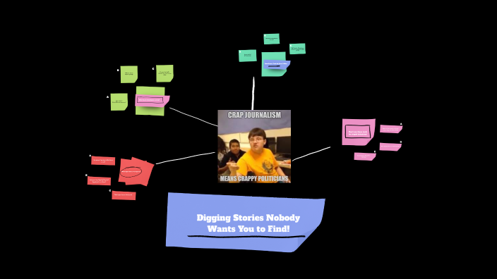 What's Open Source Intelligence? by Sherry Fernandes on Prezi