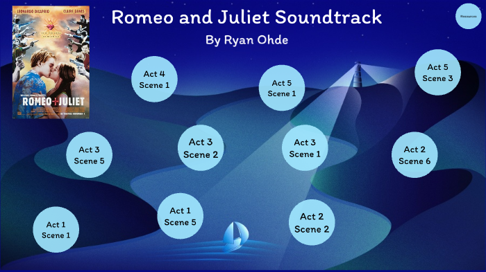 Romeo and Juliet Soundtrack by Ryan Ohde on Prezi